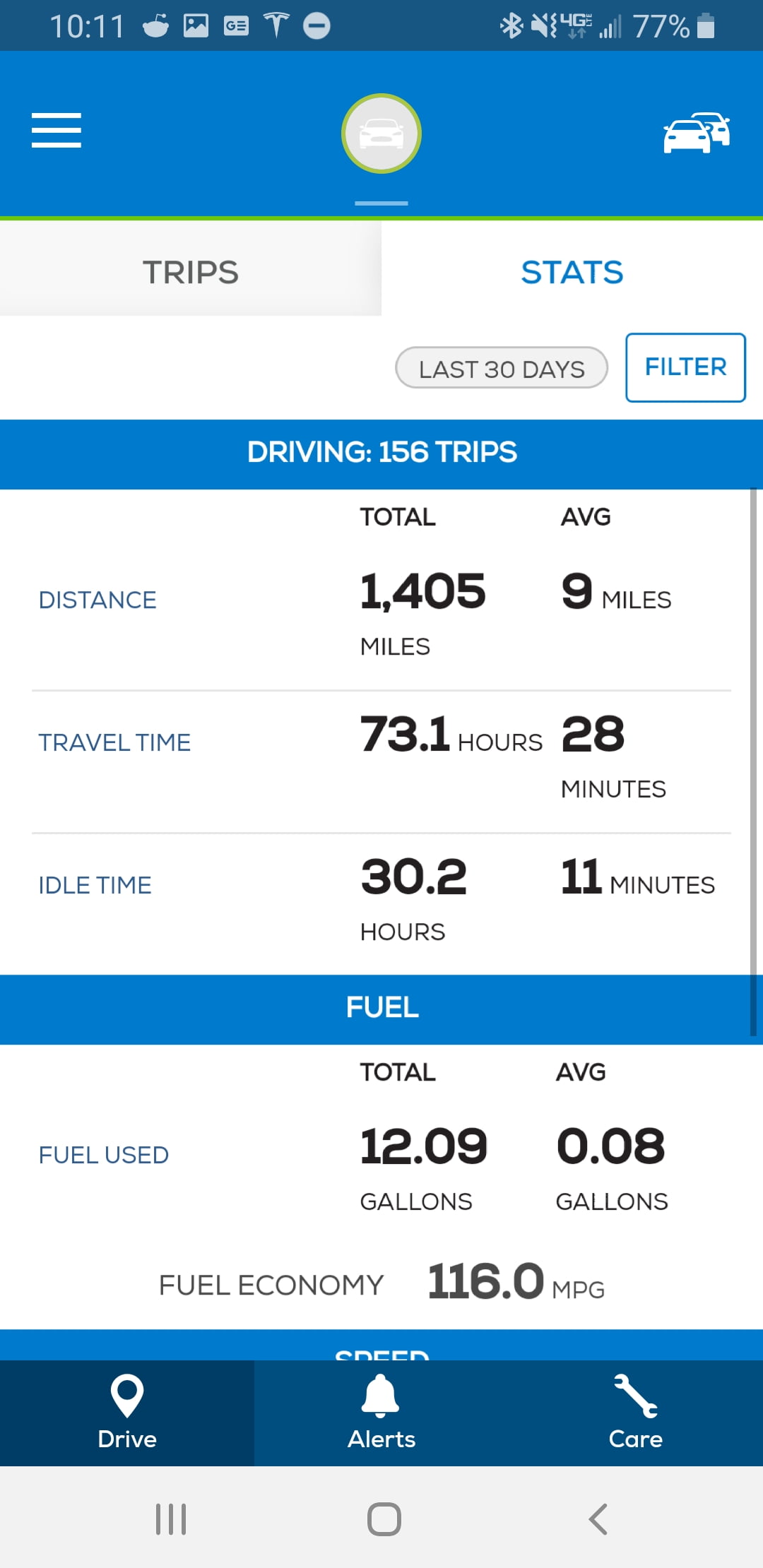 Bouncie | GPS Tracking For Company Vehicles | GPS Fleet Tracking Solutions